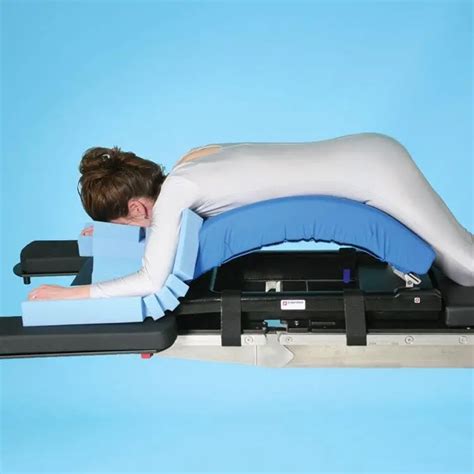 The Role Of The Wilson™ Frame In Spine Surgery Uses And Alternatives Schuremed