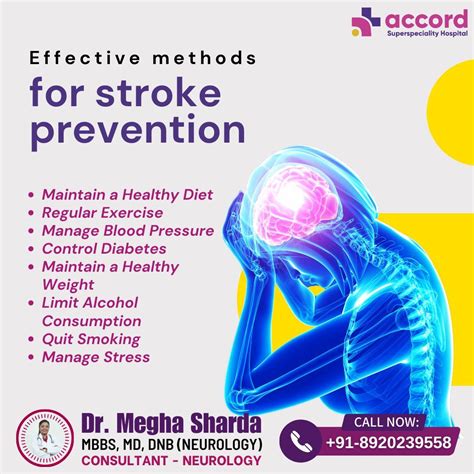 Stroke Prevention Methods For Health And Well Being Dr Megha Sharda Posted On The Topic