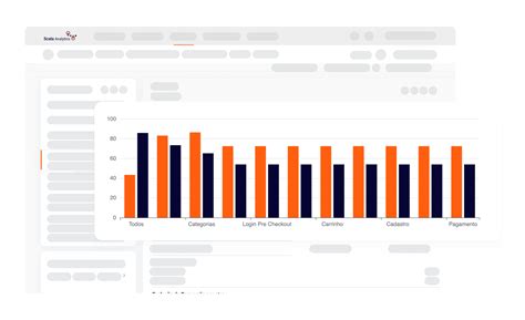 scala analytics scala labz