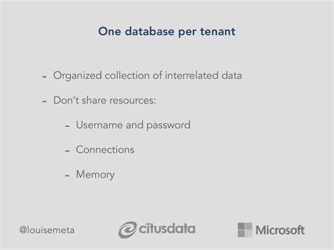 Scaling Multi Tenant Applications Using The Django ORM Postgres