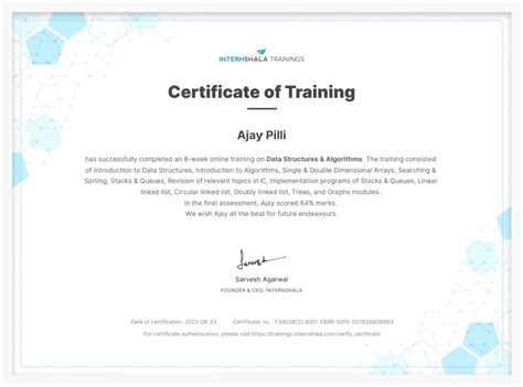 Ajay Pilli On Linkedin Data Structures And Algorithms