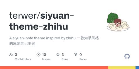 Github Terwersiyuan Theme Zhihu A Siyuan Note Theme Inspired By