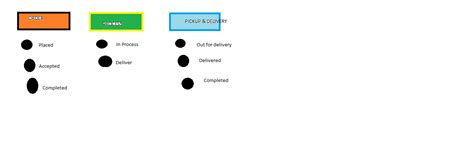 How To Change The Checkbox Value Using The Id That Is The Binding Value
