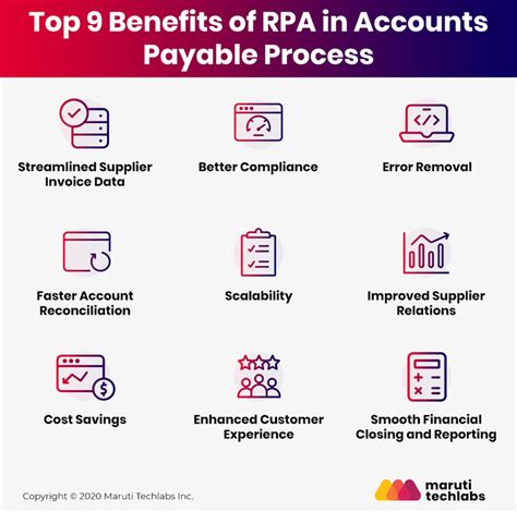 Robotic Process Automation Accounts Payable: Top 3 Use Cases