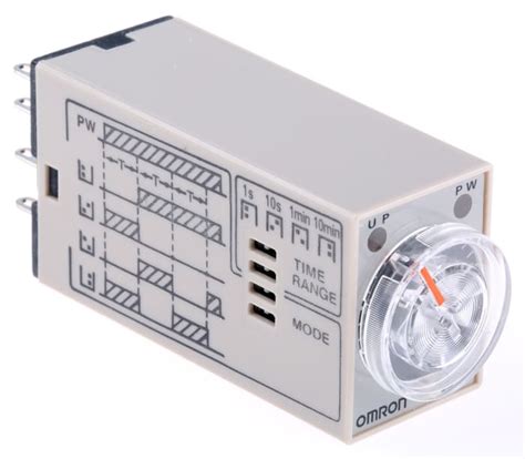 H3yn 4 Ac200 230 Omron Omron Multi Function Timer Relay Flicker Off