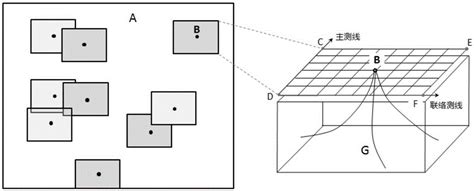 Mapreduce Based Travel Time Computation Method And Device Eureka Patsnap