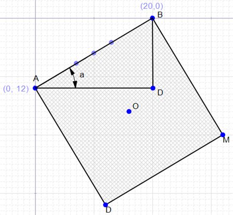 Javascript Rotate Note On The Canvas To Always Touch The Upper Left Corner Stack Overflow