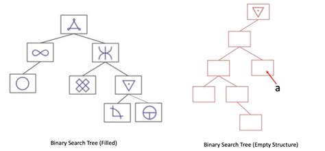 Ds Go Classes Cs 2025 All India Mock Test 2 Question 35