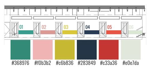 Florence Park Pediatrics Interiors — Method