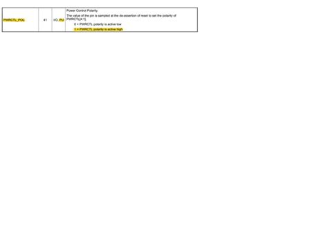 Tusb8044a Spec Check Interface Forum Interface Ti E2e Support Forums