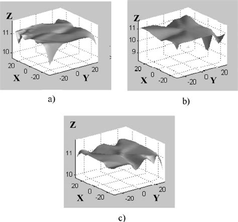 optical phase distribution in a cell with 8 in plane driving electrodes