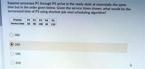 solved suppose processes p1 through p5 arrive in the ready state at