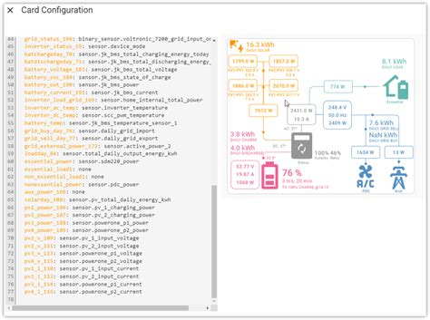 Home Assistant Sunsynk Power Flow Card And Dashboard Page 6 Home Automation Power Forum