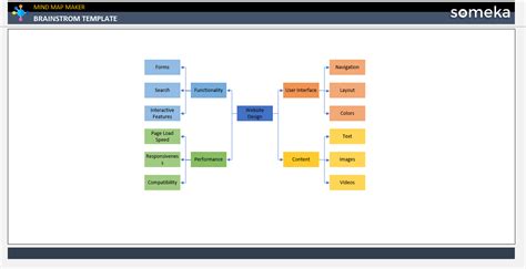 Brainstorm Template Free Download Sheets