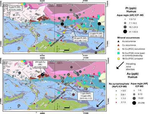 A Proportional Dot Plot Of Pt Ppb Content In Humus Samples Download Scientific Diagram