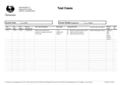 Test Case Templates Examples from TOP Software Companies ᐅ TemplateLab