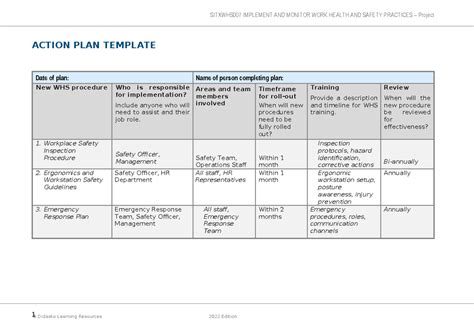 Sitxwhs007 Action Plan Template For Whs Implementation And Monitoring