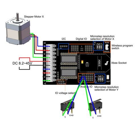 Arduino X Limit Switches Stepper Motor Not Changing Direction Motors Mechanics Power And