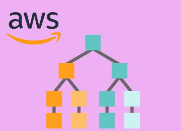 Active Directory Service In AWS