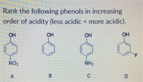 Solved Rank The Following Phenols In Increasing Order Of
