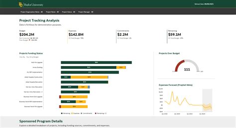 Project Tracking Analysis Webinar September 10 2025 — Oracle