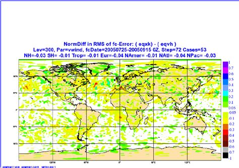 Normalised Difference In Of Vector Wind Rms Forecast Error At 300