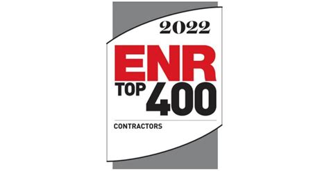 Brian Yahn Posted On Linkedin