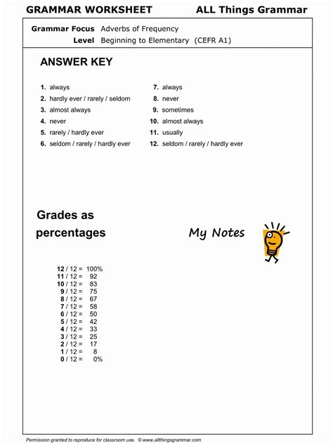 taxation worksheet answers — db