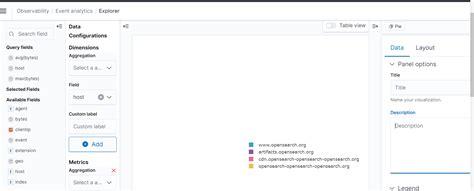 Bug Pie Chart Ui Issues · Issue 965 · Opensearch Project