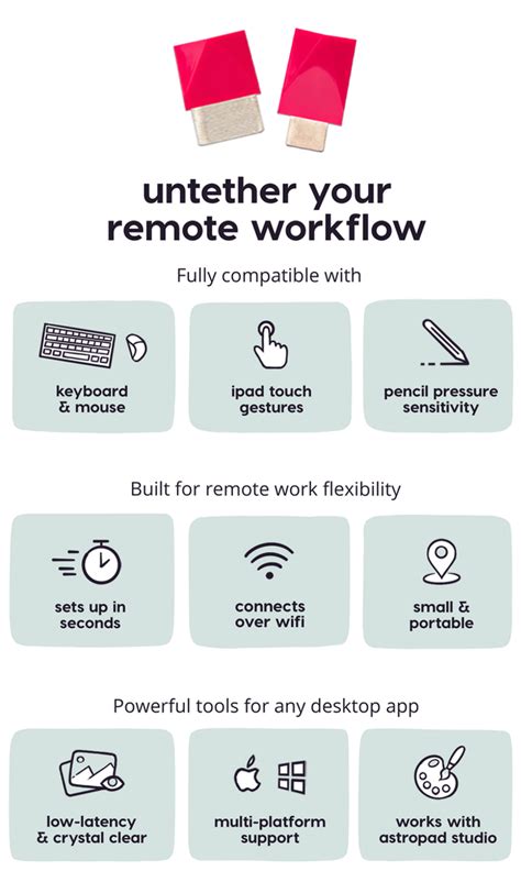 Luna Display For Windows Transforms Your Ipad Into A Pc Display Geeky Gadgets