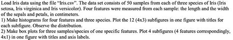 Load Iris Data Using The File “iriscsv The Data