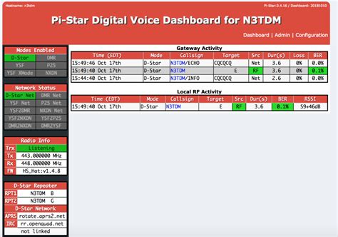 Week Setting Tx Rx Offset Tyler D Morris
