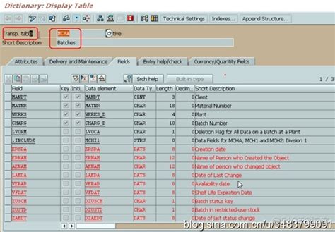 转载 Sap Batch表mch1和mcha的差别？sap刘梦新浪博客sap Liumeng 的技术博客51cto博客