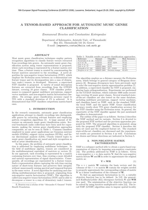 Automatic Music Genre Classification Using Convolutional Neural Network