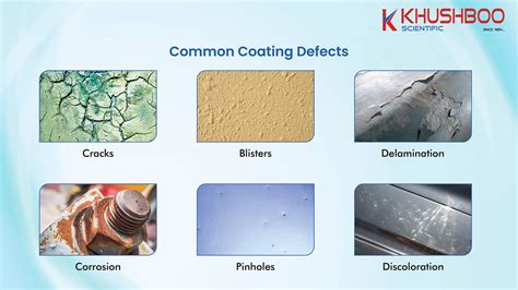 Coating Inspections A Guide To Perfect Coatings Across Diverse