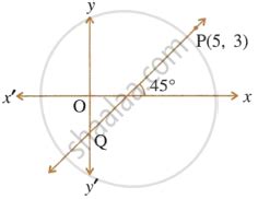 The Line Through P Intersects Y Axis At Q Write The Slope Of The Line Write The Equation