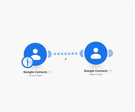 Is There A Template To Sync Google Contacts To Another Google Account By Paranoid Bear