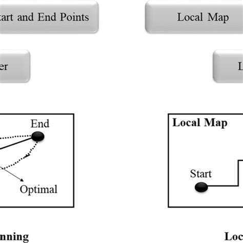 optimal path planning for drones based on swarm intelligence algorithm