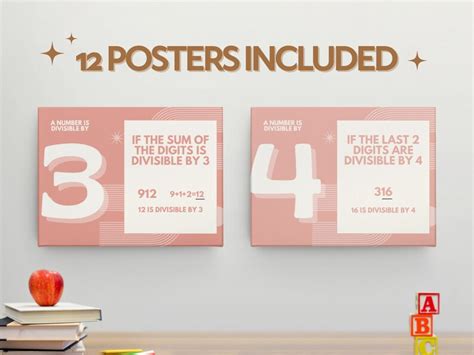 Divisibility Rules Printable Poster Set Of 12 Middle And High School