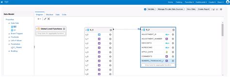 How Can I Reuse Sql Code Generated In Otbi In A Data Model Dm