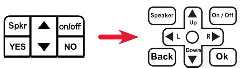 Lively Jitterbug Flip2 Cell Phone User Guide