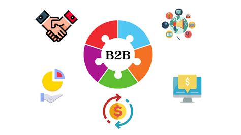 Sap Ariba Training The Best B2b Solution Cloudfoundation Blog