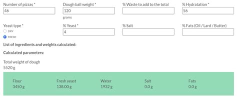 Advanced Validation Type Different Behaviour · Issue 295 · Crocoblockjetformbuilder · Github