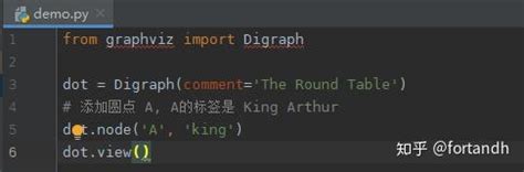 graphviz 通过pycharm使用graphviz 知乎
