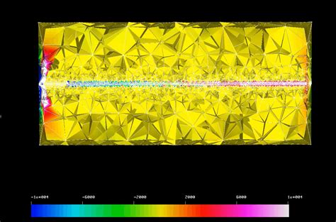 Ansys Ema3d Charge Rand Sim