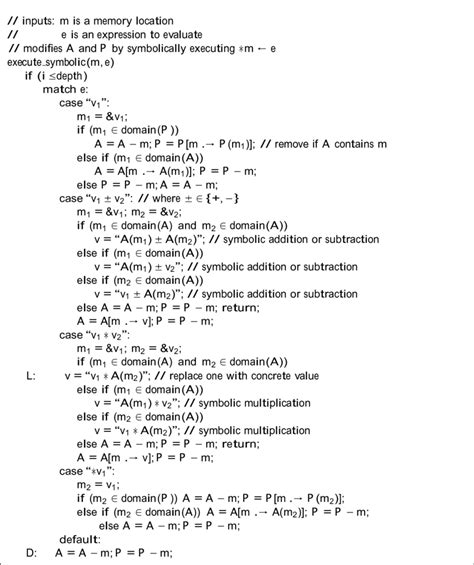 3 Symbolic Execution Download Scientific Diagram