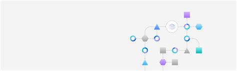Mysql Integration Ibm Turbonomic