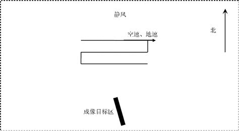 Unmanned Plane Route Planning Method Based On Sar Radar Imaging Eureka Patsnap