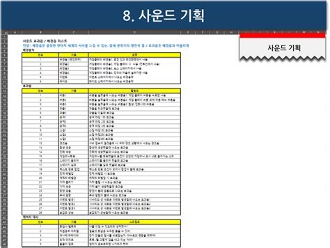 It게임기획서 시스템기획 데이터테이블 13주제 122개 게임기획game Campus